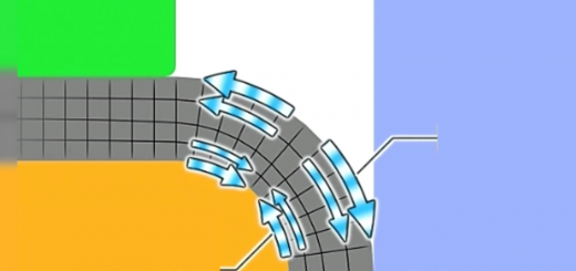 Sheet Metal Spring Back Formula & Calculation In Stamping Die Blending ...